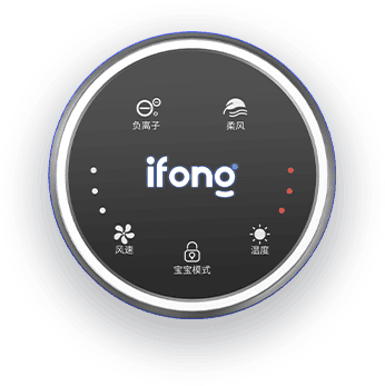 ifong