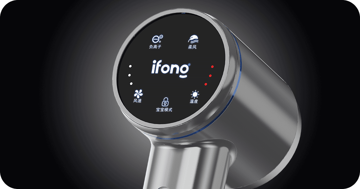 ifong